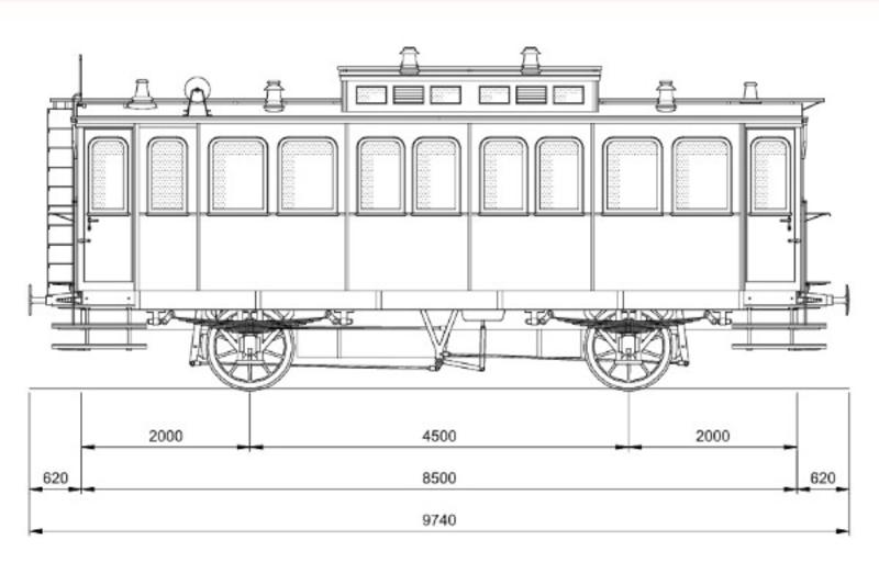 Memoba - Produktdetail Bahnmedien bn392104 "die k.k.St.B. Reisezugwagen
